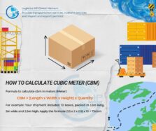 How to calculate Cubic Meter (cbm) in import and export