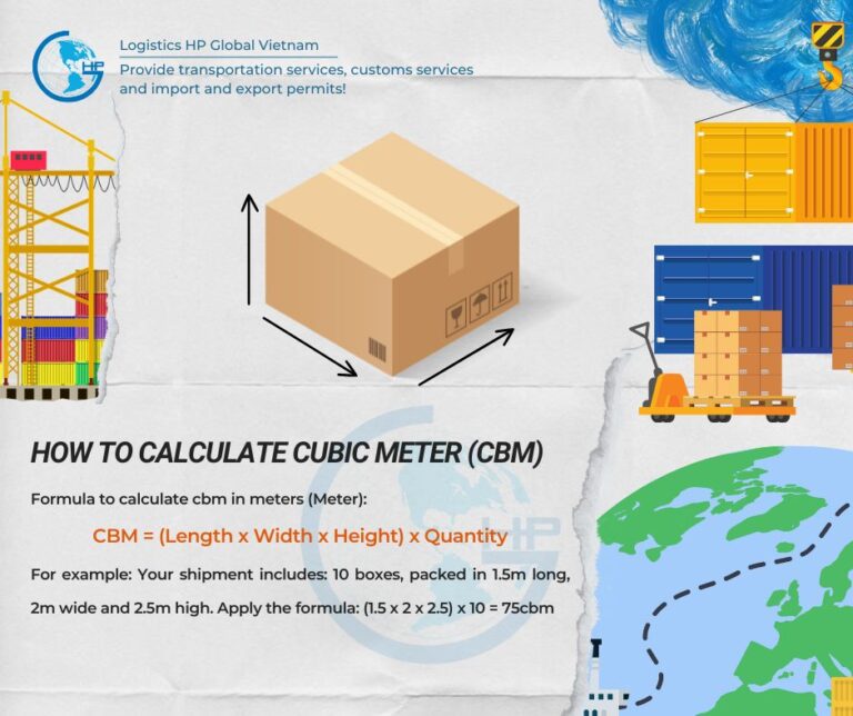 How to calculate Cubic Meter (cbm) in import and export