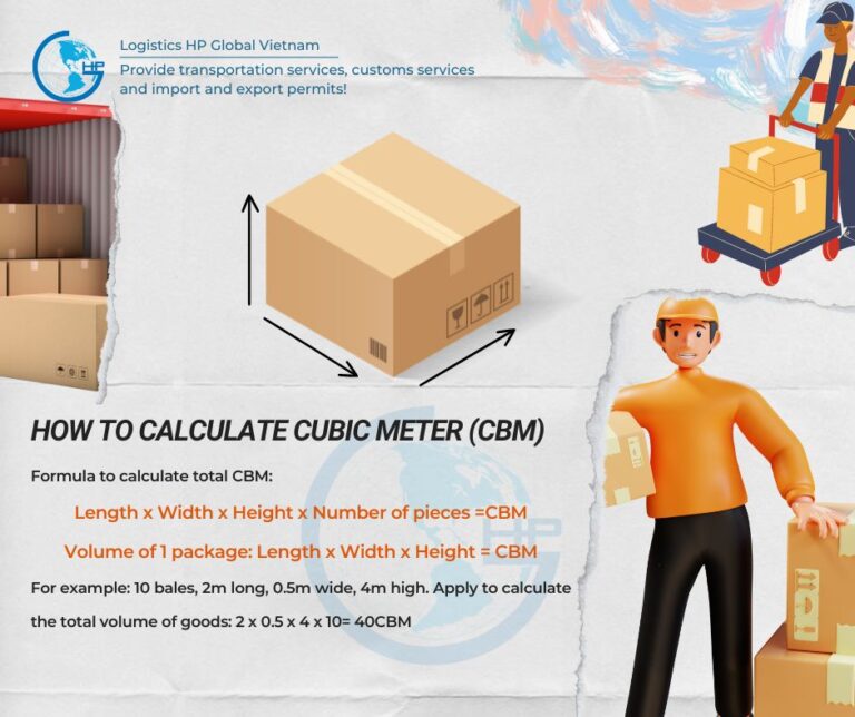 How to calculate Cubic Meter (cbm) in import and export