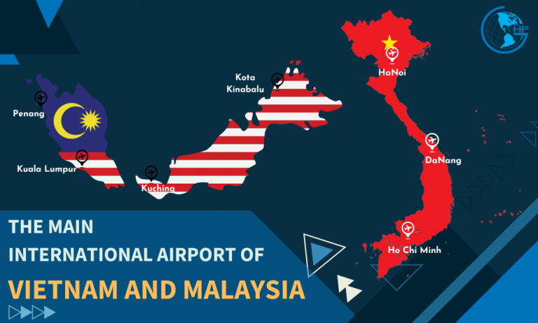 Cargo shipping Vietnam Malaysia- Logistics HP Global Vietnam